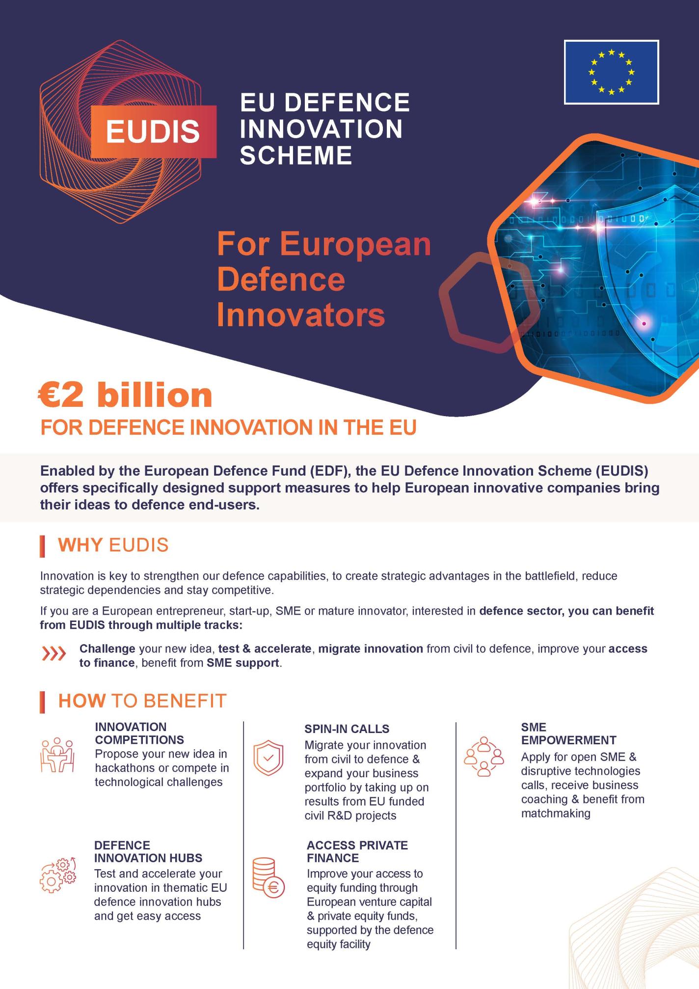Factsheet - European Union